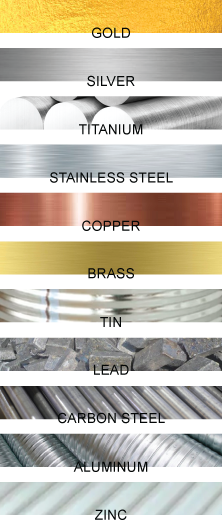 The Intro Guide to Dissimilar Metals