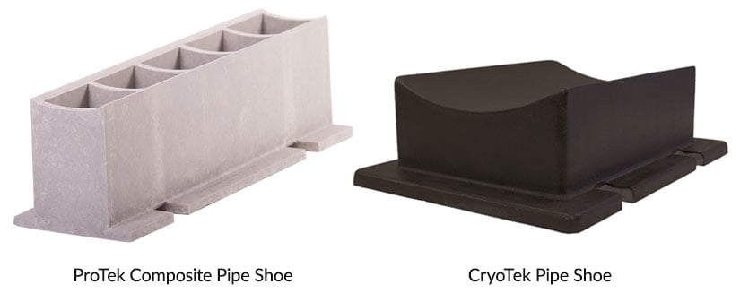What Is a Pipe Shoe?